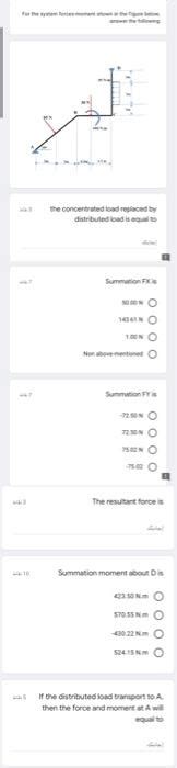 Solved The Concerned Load Read By Distributed Ads Summation