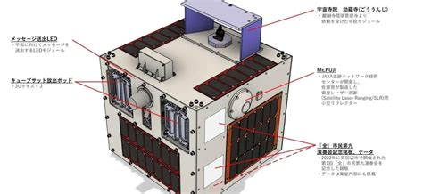 소형 불상 우주로 향한다日민간위성 탑재 로켓 내일 발사 나무뉴스