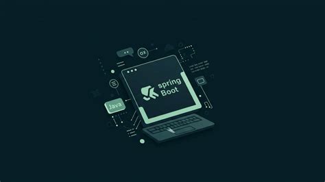 logging and monitoring security events for spring boot useful codes