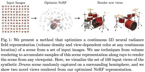 3d Generative Modeling With Deepsdf