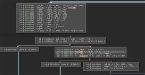 Api To Modify Ils · Issue 2001 · Vector35binaryninja Api · Github