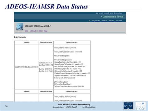 Ppt Amsre Data Archive And Distribution Update For Science Team
