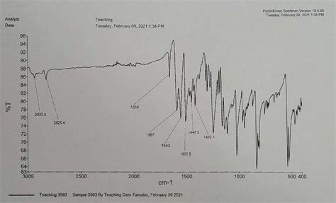 Solved Help Please I Am Struggling Trying To Identify My