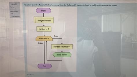 Solved Question Given The Following Flowchart And The Chegg