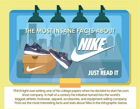 Nike Facts Infographic Behance
