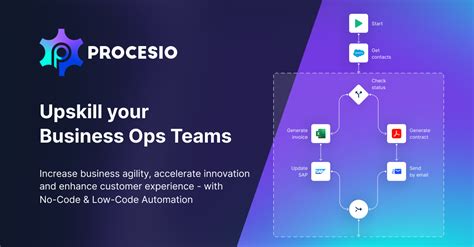 Procesio Integrate Automate Orchestrate Using No Code And Low Code