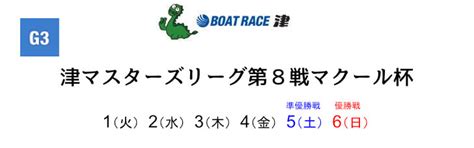 【114 津競艇予想】津マスターズリーグ第8戦マクール杯 4日目2022 12rの買い目を大公開！