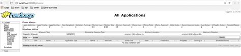 08 Setting Up And Getting Started With Hadoop On Mac 800 Java And Big