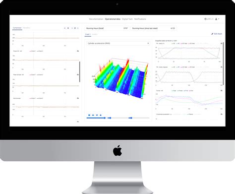 Sem Compressor Analytics