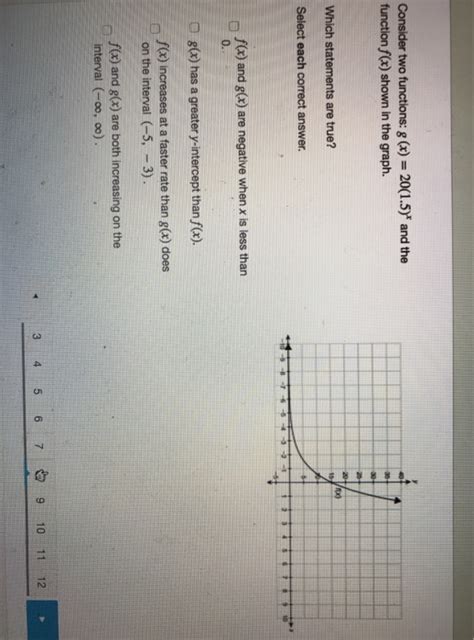 Solved Consider Two Functions G X And The Chegg
