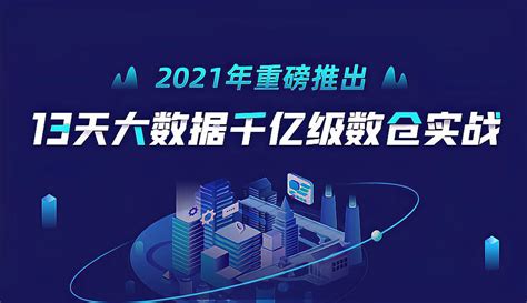 【黑马程序员】大数据企业级实战 13天玩转千亿级数仓项目：02电商行业与系统 14万粉丝1万作品教育视频 免费在线观看 爱奇艺