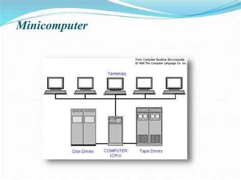Odoo Erp Functional Pptx