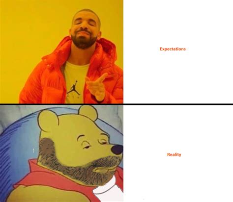 Expectation Reality Meme Template Nobody Expects The Spanish Inquisition