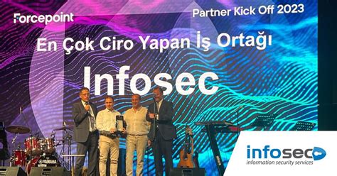 Infosec On Linkedin Infosec Cybersecurity Forcepoint Partnerkickoff