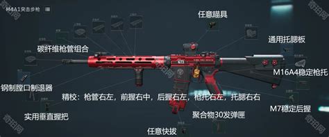 三角洲行动s3赛季m4a1怎么改枪 S3赛季最新m4a1改枪方案分享 奇珀网