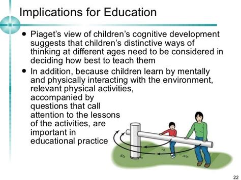 Piagets Theory Learning Theory Piaget Theory Teaching Methods