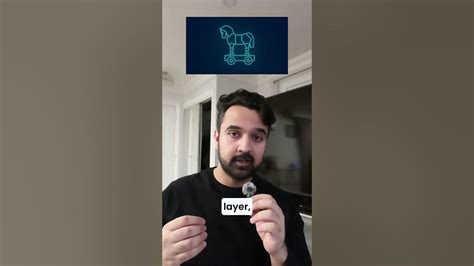 Openai Demod Operator Their First Ai Agent Airesearch Aiagents Technology Tech Techtok