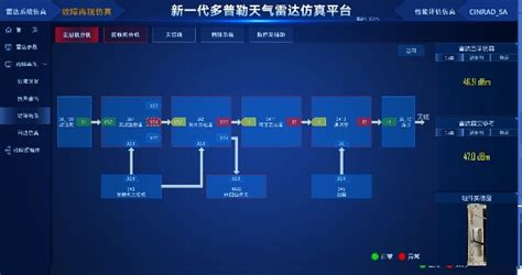 国家级天气雷达仿真平台 大气探测实验教学示范中心