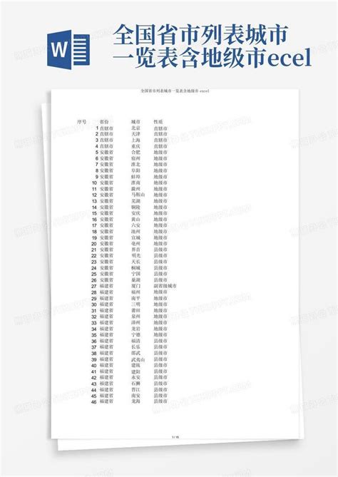 全国省市列表城市一览表含地级市excelword模板下载编号lzrmepao熊猫办公