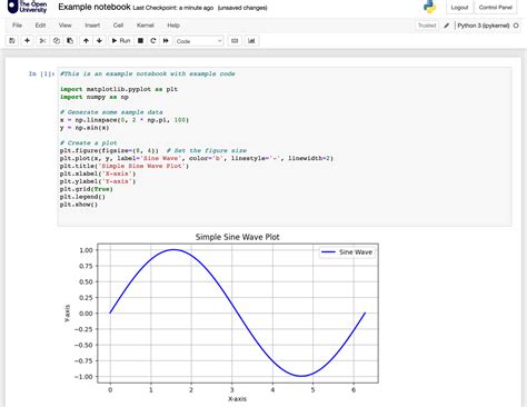 Mastering Jupyter Notebooks A Guide For Beginners To Advanced Users Evolvingdev