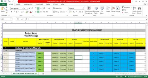 Procurement Tracking Excel Template Prntbl Concejomunicipaldechinu Gov Co