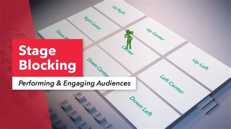 Berklee Online On Linkedin Singers How To Use Stage Blocking