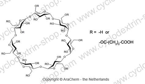 Succinyl Beta Cyclodextrin Subcdcyclodextrin Shop