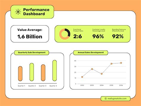 Build Dynamic Dashboards For Easy Data Analysis By Fardeenmalik 01 Fiverr