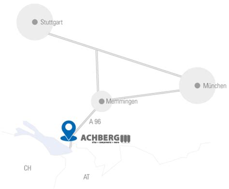 İletişim Achberg® Gmbh And Co Kg