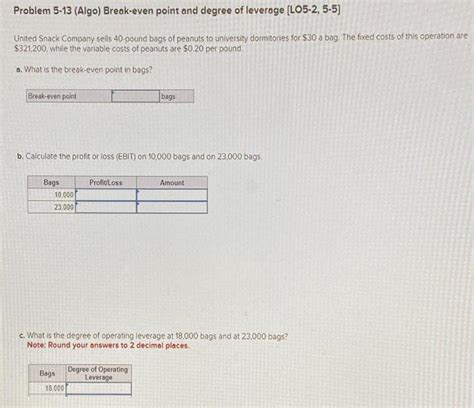 solved problem 5 13 algo break even point and degree of