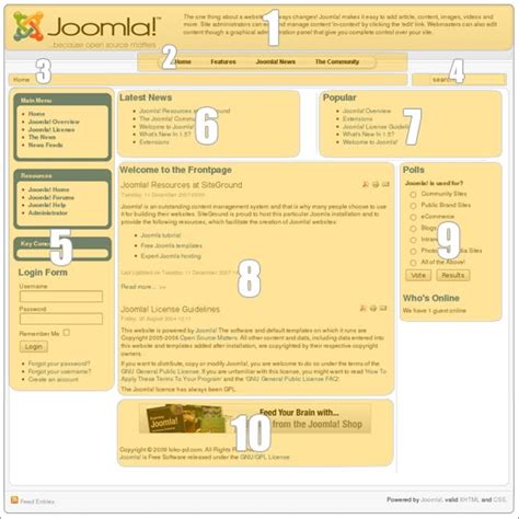 Erwin Su How To Customize The Layout Of Your Joomla Website