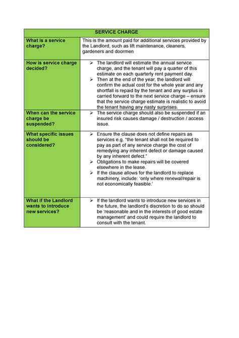 Service Charge Notes SERVICE CHARGE What Is A Service Charge This Is The Amount Paid For