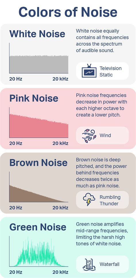 What Is Green Noise And How Can It Help You Sleep