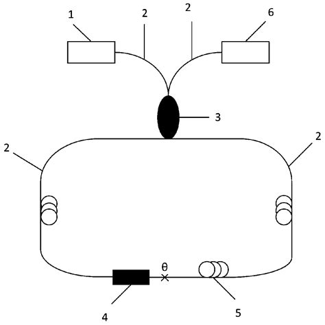 Polypyrrole Coating Optical Fiber Volatile Organic Compound Sensor And
