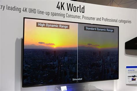 4kはもう古い？注目の新技術 Hdrハイダイナミックレンジ ってどんなもの？