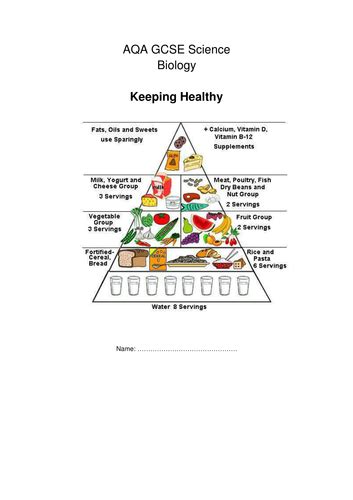 Aqa Gcse Science Biology Keeping Healthy Teaching Resources