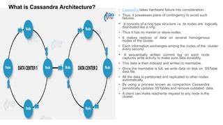 Unit Cassandra Crud Operations Practice Examples Pptx
