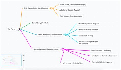 how to create an org chart in excel 2024 clickup