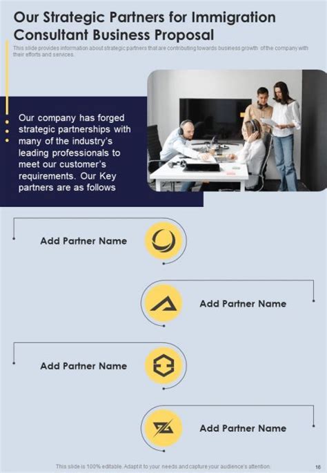 Top 10 Immigration Powerpoint Presentation Templates In 2025