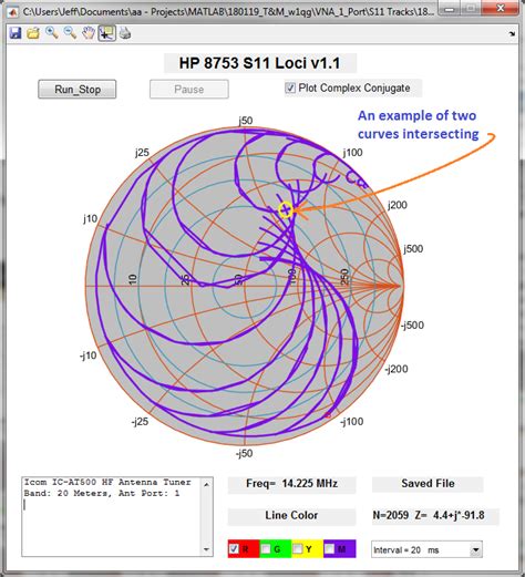 Matlab Smith Chart Georgiamzaer