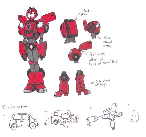 Transformers Animated Oc Ladybird Colors By Yodana On Deviantart