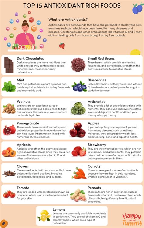 Top 15 Antioxidant Rich Foods For Fighting Free Radicals Happytummy