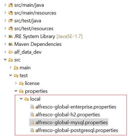 Alfresco SDK 3 0 Krutik Jayswal