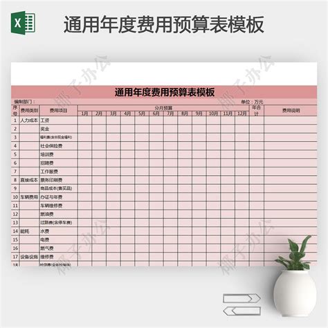 通用年度费用预算表模板 椰子办公