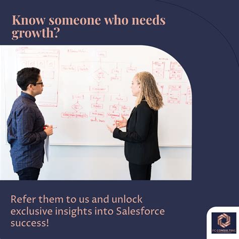 Salesforce Crmcustomization Pcconsulting Veronica Hugh⚙️