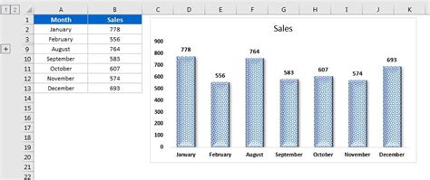 Show Hiddencollapsed Cells Data On The Chart Pk An Excel Expert