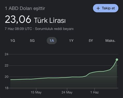 Muhbir on Twitter Durdurulamıyor https t co zAcaGB0hSz Twitter