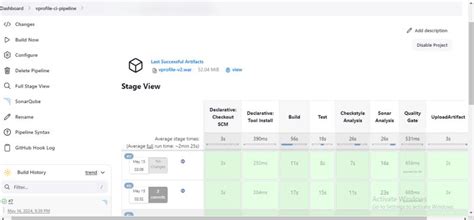 irfan khatik on linkedin ci cd jenkins checkstyle sonarqube