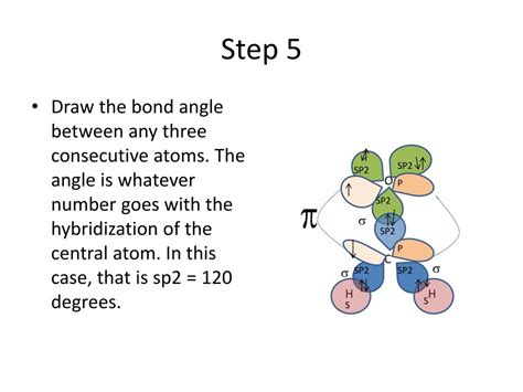 PPT How To Draw Orbital Overlap Diagrams PowerPoint Presentation Free Download ID