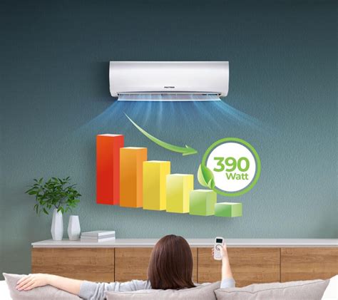 Air Conditioner Polytron Ac Hemat Energy Deluxe 2